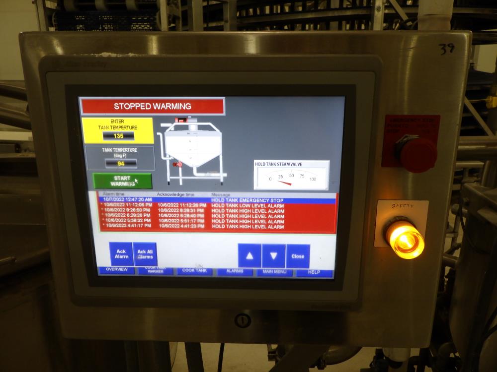 2019 Breddo Likwifier System
