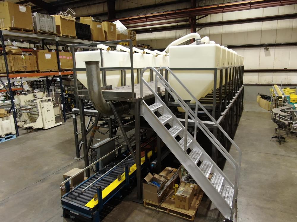 Ingredient Masters Batching System