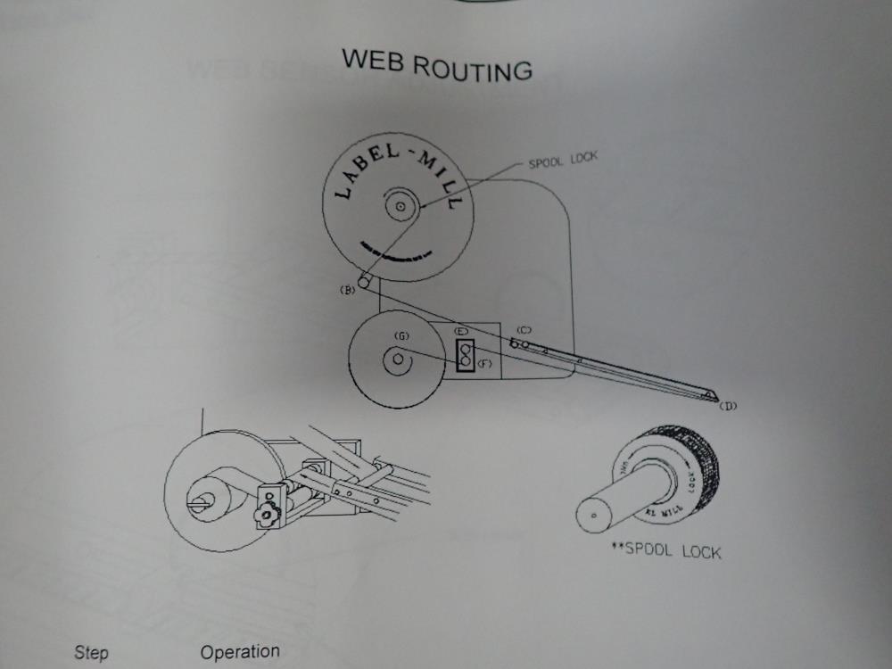 LabelMill Servo Label Applicator
