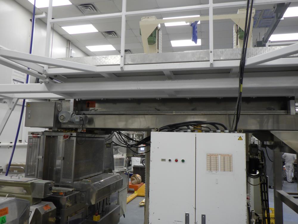 Rheon CWC Dough Feeder with SWC Cross Auction Roller