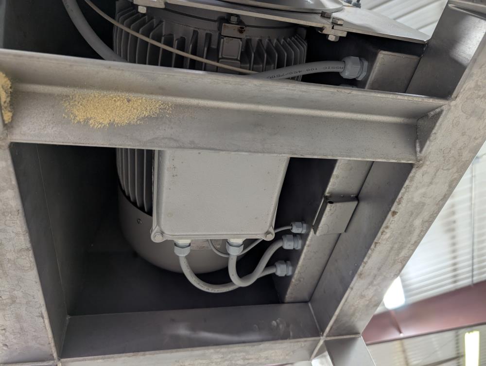 Used 2019 Stephan Microcut MCH 20 FS Cutter/Emulsifier – 1200–4500 kg/hr